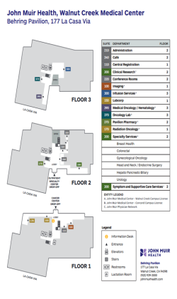 Walnut Creek Behring Pavilion